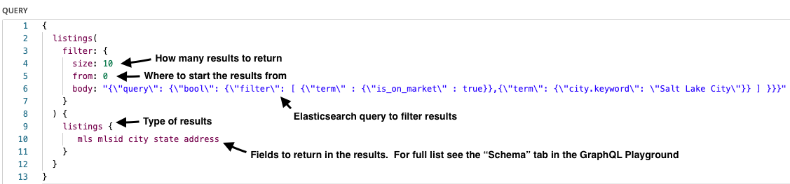 Public Listing API v1 | Get Started | Postman API Network
